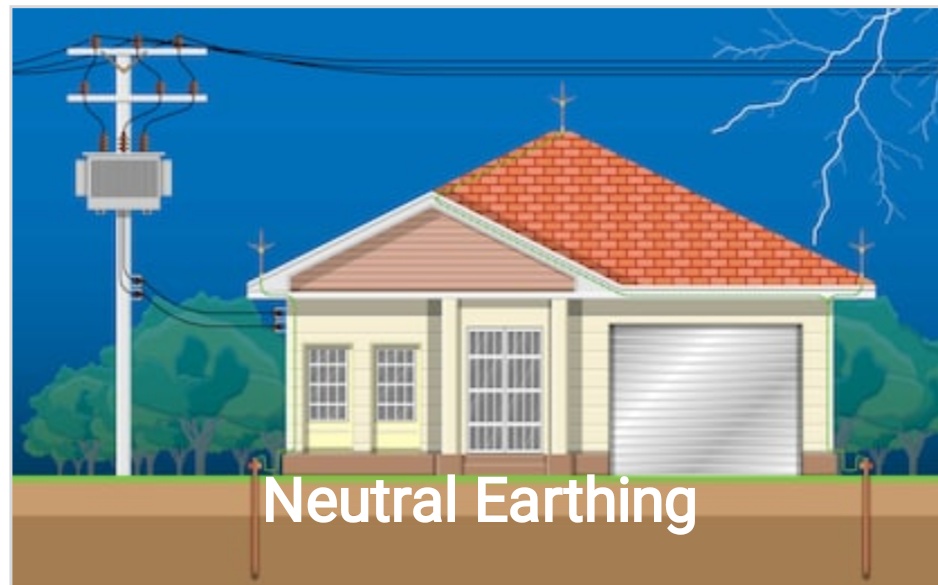 What is the Neutral Earthing? And Advantages of Neutral Earthing ...