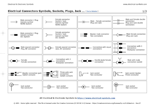 Símbolos Electrónicos: socket