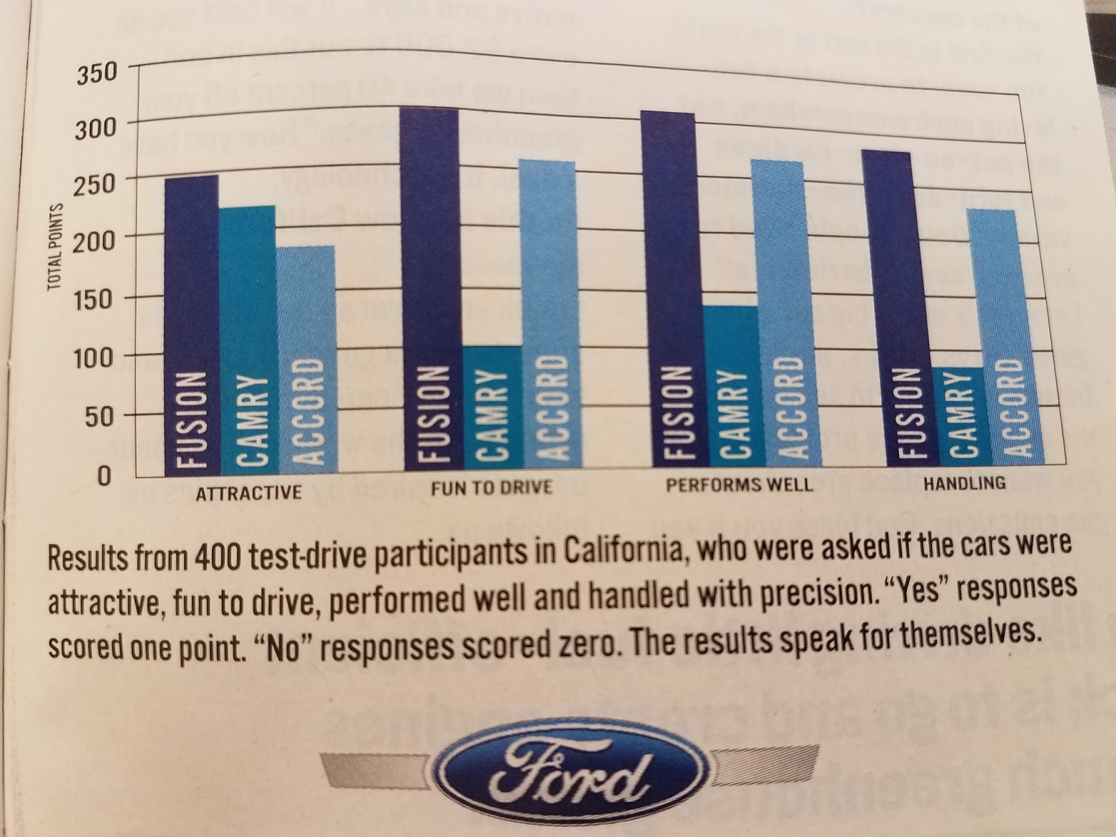 Misleading Statistics Misleading Statistics