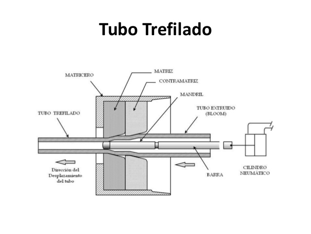 El Blog del Profesor Francisco Díaz Uceda: febrero 2016