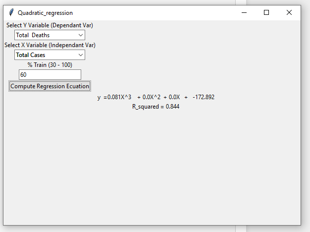 Simplified Python Data Analysis