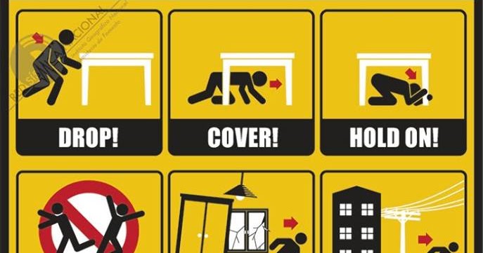 Mga Kailangan Gawin Kapag May Lindol Bloggawin - vrogue.co