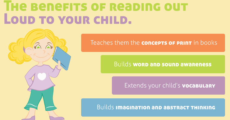 Promising Pages: Did You Know Reading Out Loud Improves Literacy and ...