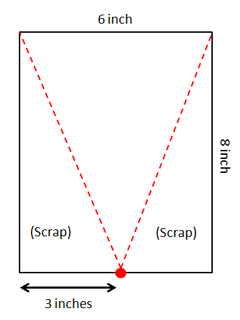 Pennant Banner Tutorial | Quilting in the Rain
