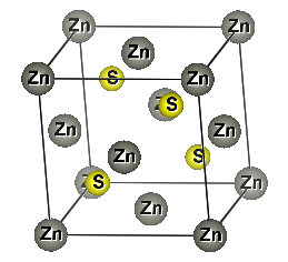 Crystal Structures for Elements, Binary compounds and Others - Basic Knowledge for Ab-initio ...