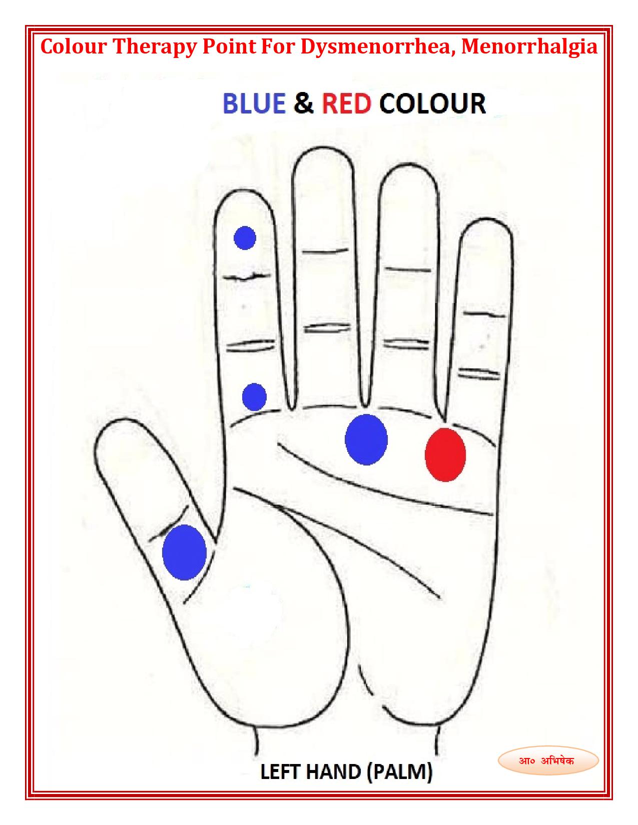 कष्टार्तव, मासिकधर्म, पीरियड दर्द के लिए रंग चिकित्सा बिंदु (Colour ...