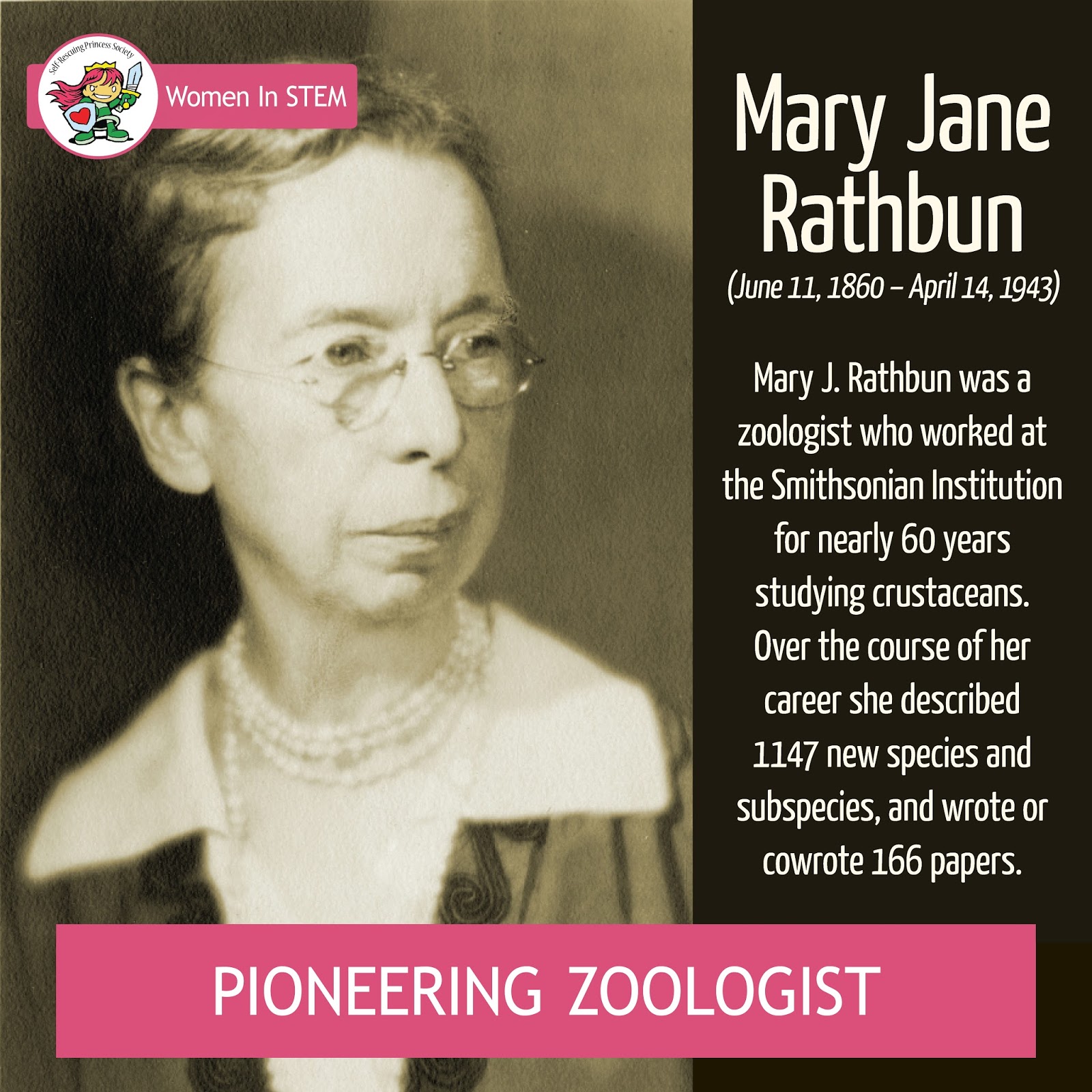 SRPS Women in STEM: Mary Jane Rathbun - carcinologist ~ Self-Rescuing ...