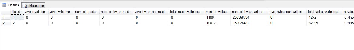 Optimizing Transaction Log Performance Efficient Sql 3472
