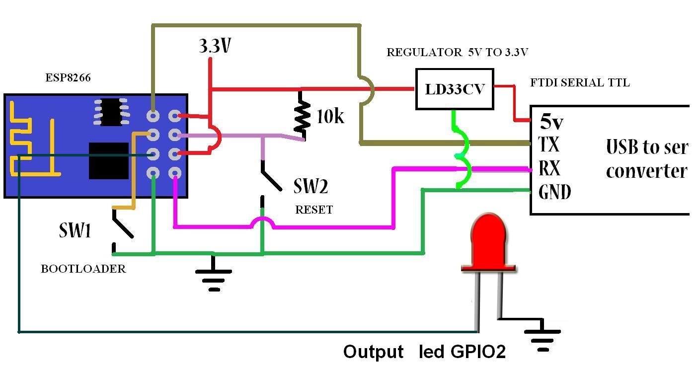 Tutorial Esp8266 And Node Red Mqtt Gpio Mosquitto 1 Pdacontrol