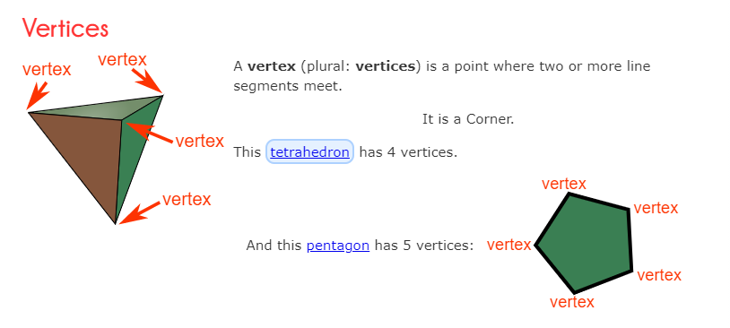 Miss. S. Dillon-Grade 503 (Online Classroom) : Math Week 12