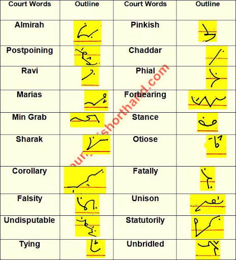 English Shorthand Court All Legal Words/Outlines