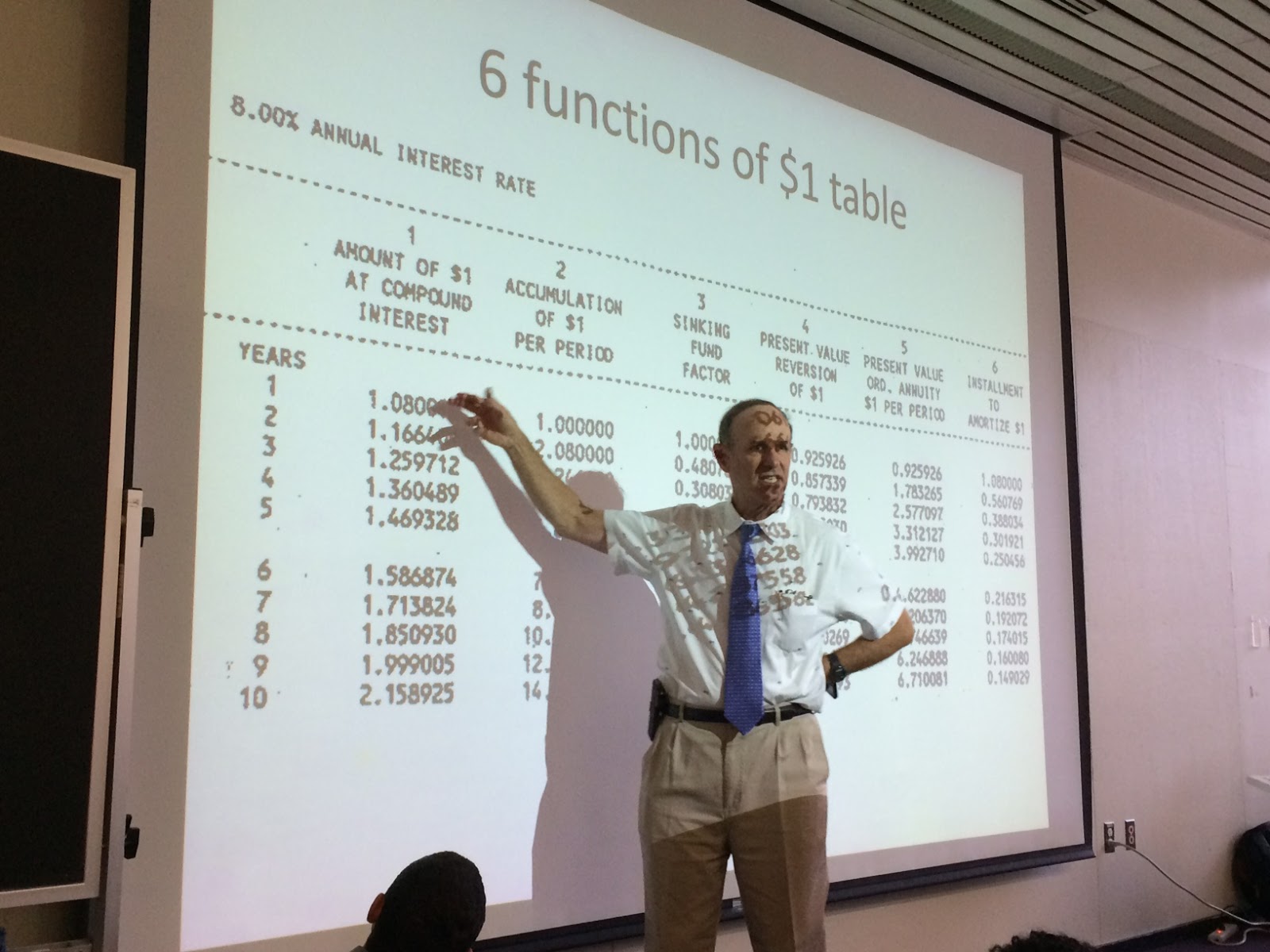 ハーバード流不動産デザイン留学記: ショッピング・ウィーク＆今学期履修科目決定