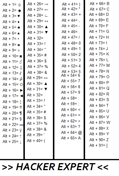 lool Hacks †: Lista completa de ALT