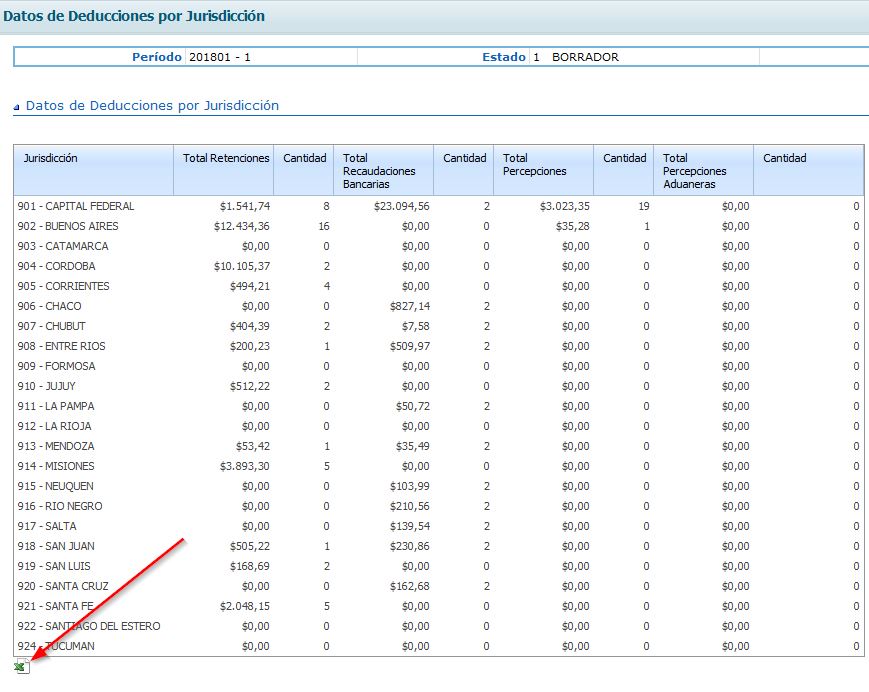 Planilla para importar el Resumen del Período del CM05 sin cargar datos ...