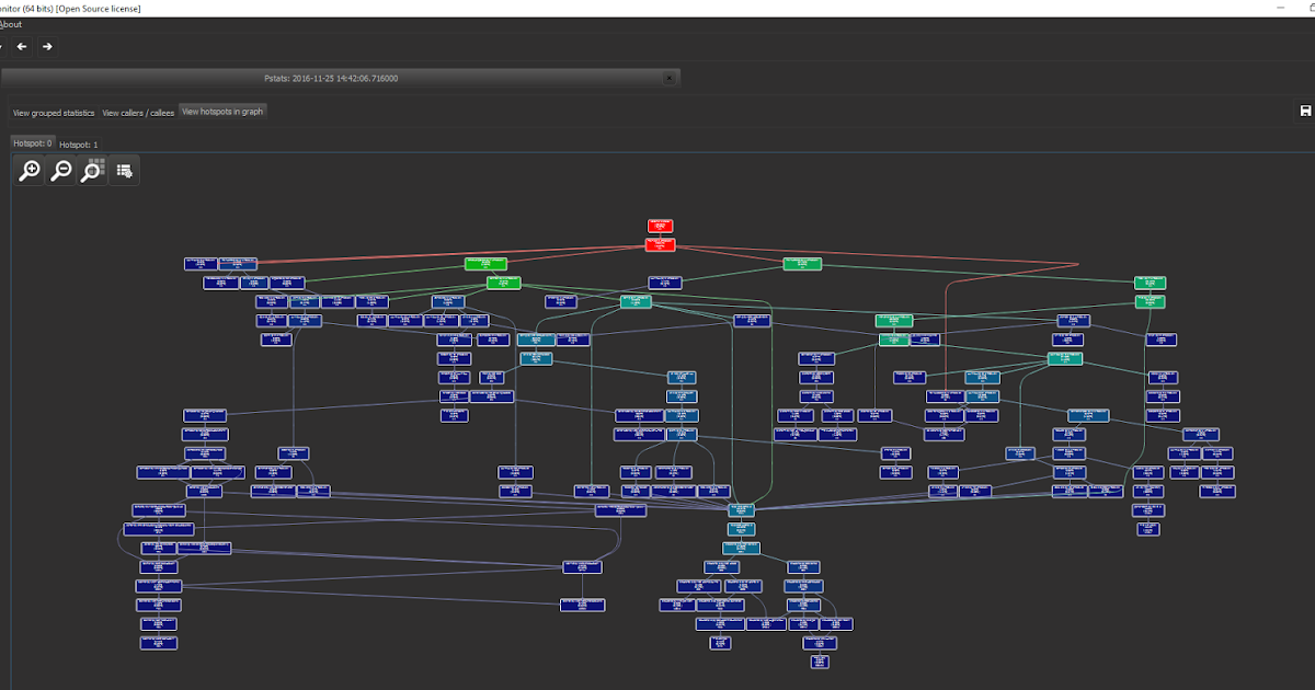 PyDev adventures: Python Import the world Anti-pattern!