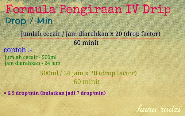 .::Ceriteraku::.: Formula Pengiraan IV Drip