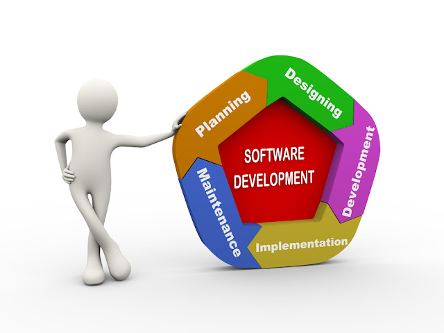 7 Stages Of Software Development Cycle TECH DSV 7 Stages Of Software Development Cycle TECH DSV