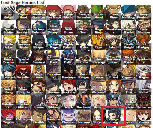 Mungkin Ini Alasan Hero Zhuge Liang di Lost Saga Remastered Tidak ...