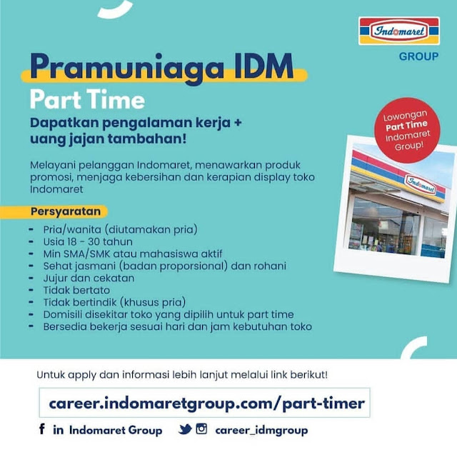 Indomaret Group