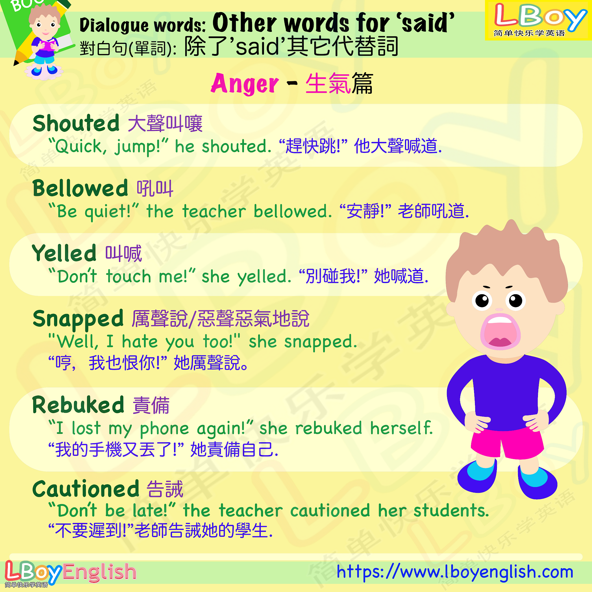 Dialogue Words Other Words For said said Anger dialogue-words-other-words-for-said-said-anger