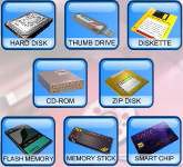 Storage Devices ~ ICT Learning is Fun