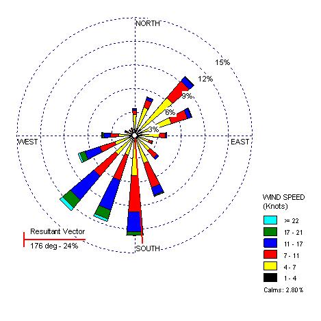 MAP CATALOG: July 2012
