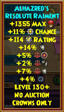 Wizard101 Professor's Hoard Level 130+ Gear Update - Swordroll's Blog ...