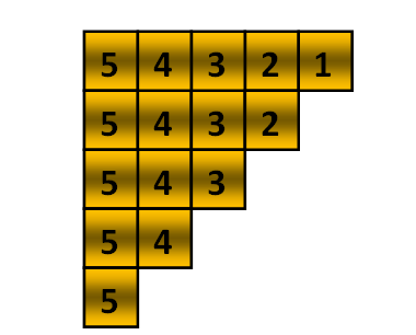 C Number pattern 4 program with Explanation ~ Tutorialsweb