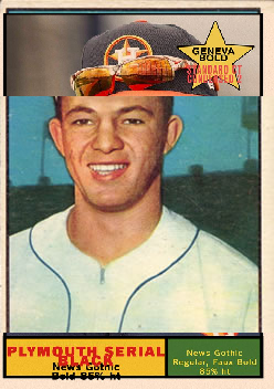 Topps Cards that Never Were: 1961 Topps Reference Page