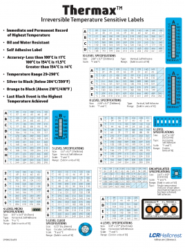 THERMAX Temperature Label | Wiratama Mitra Abadi