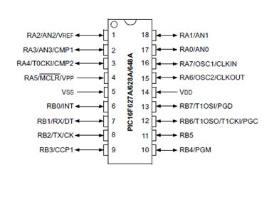 TUTORIAL #1-PICBASIC PRO