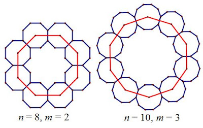 mathrecreation: April 2016
