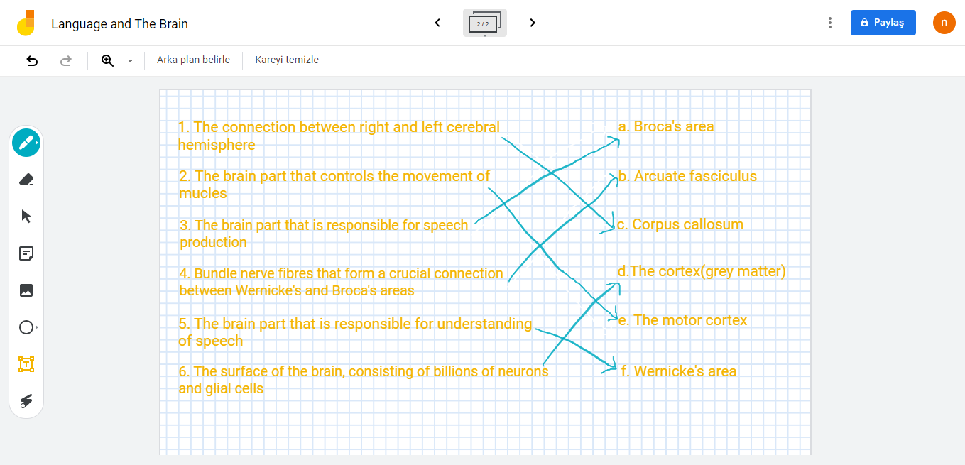 Your Digital Whiteboard : JAMBOARD