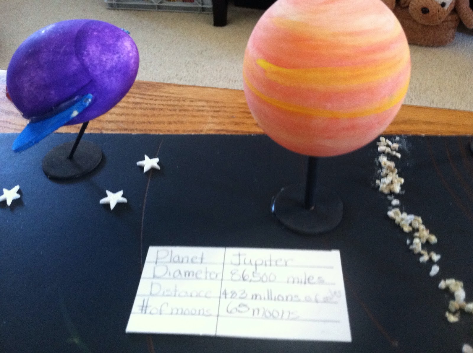 Planet Jupiter Diorama