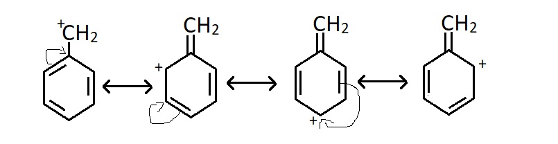 Stability of carbonium ions and carbanions