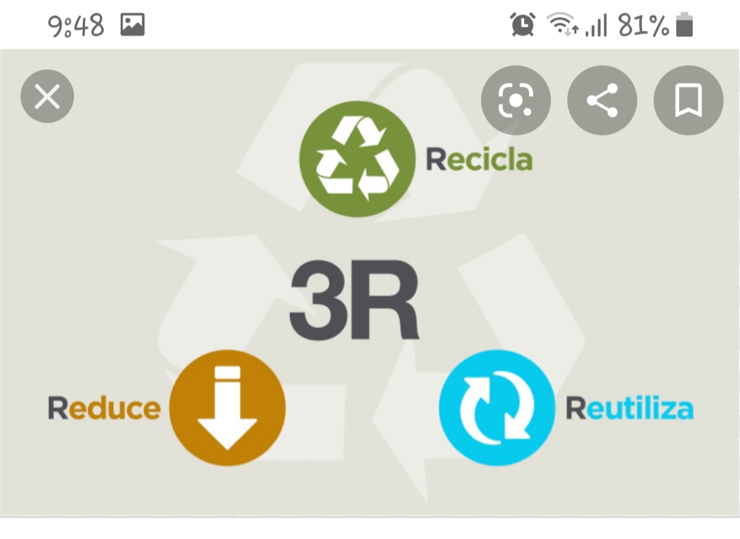 Tema 3: las 3 R