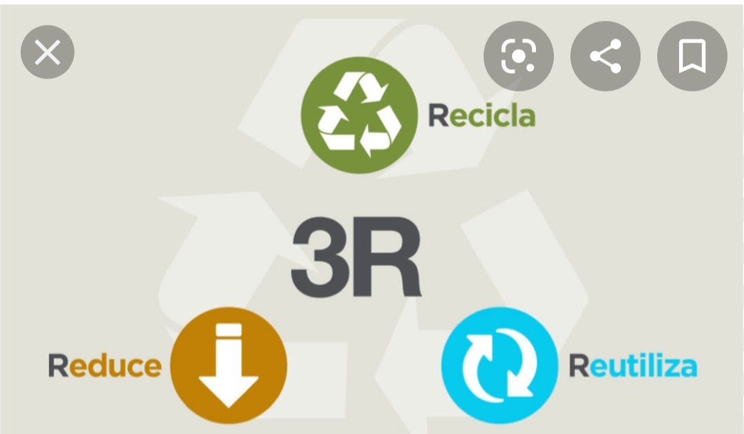Tema 3: las 3 R