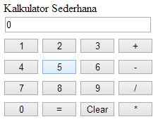 Cara Membuat Kalkulator Sederhana Menggunakan Javascript | Software-Series