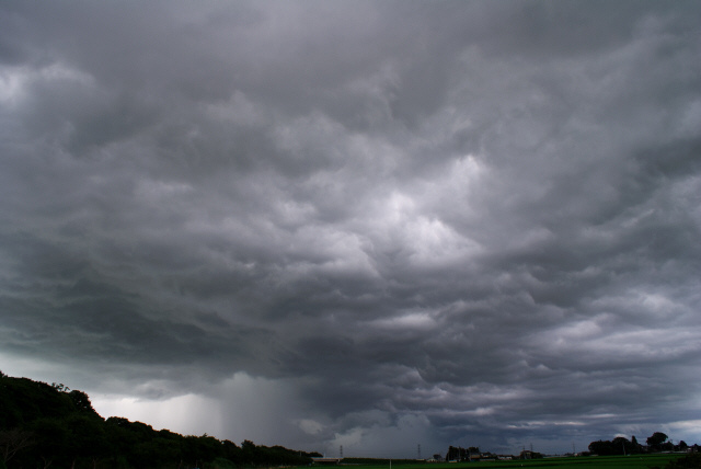 Wx4cast: Types of thunderstorms