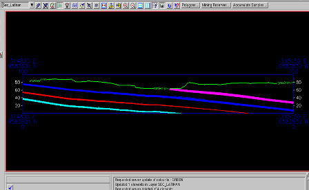 Membuat Cross Section dengan Minescape