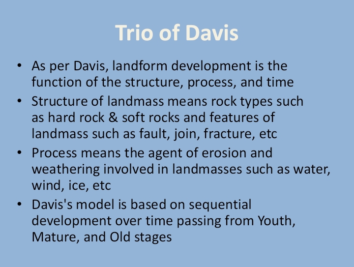 23. Cycle of Erosion: Davis