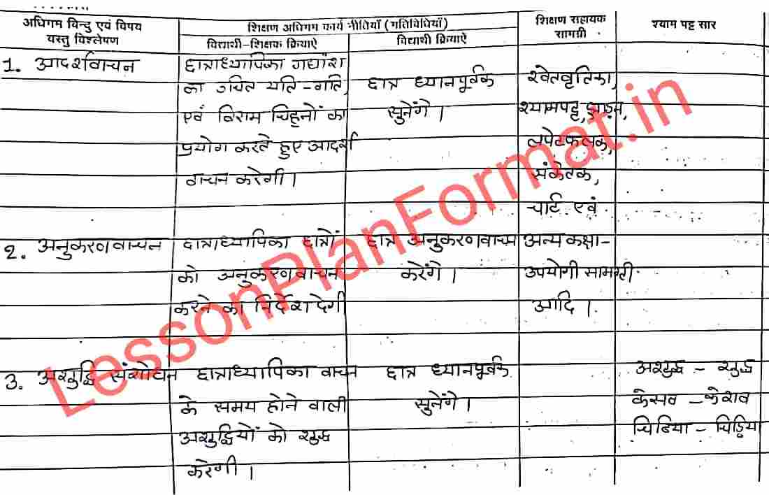 Class 7 Hindi Lesson Plan for B.ed/Deled