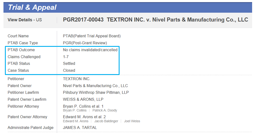 WIPS global: [WIPSTUDY #12] Trial Docket and PTAB Reference (PGR, CBM)