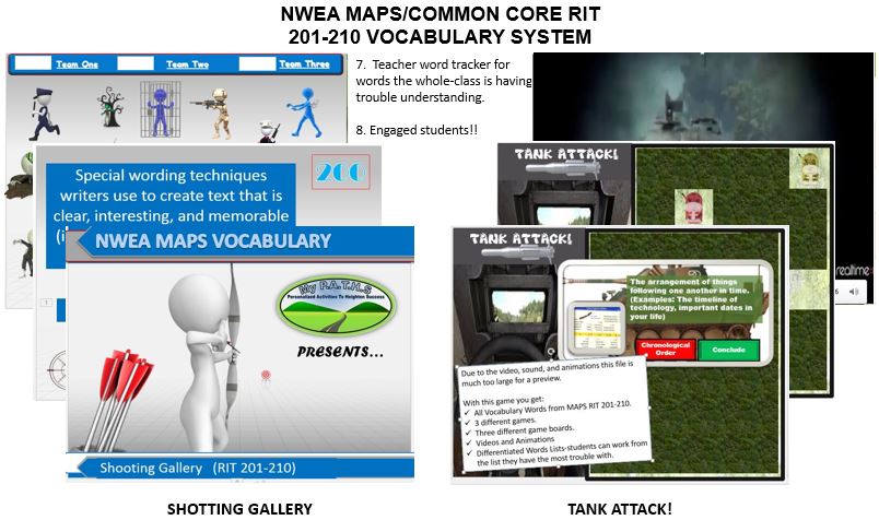 MyPATHS Engaged Learning Activities: Our Products Proudly Created To ...