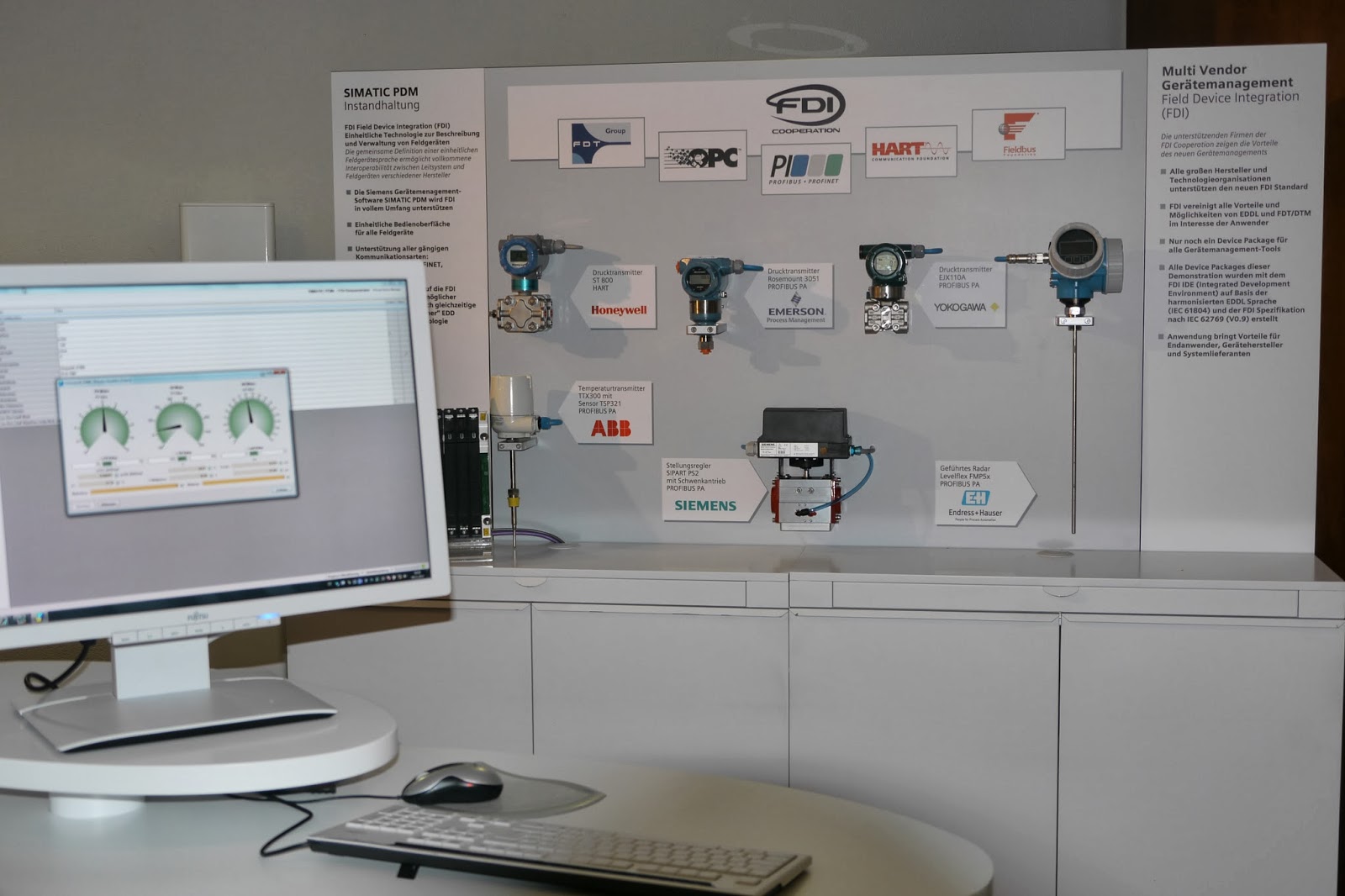 FOUNDATION Technology: Everything You Wanted to Know About FDI But Were ...