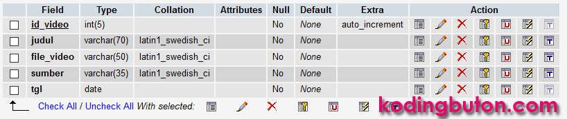 Menampilkan File Video Dengan PHP dan MySQL