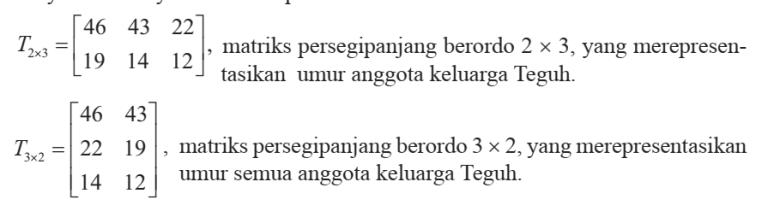 Bab 4 Matriks - Matematika Kelas 10 SMA/MA/SMK