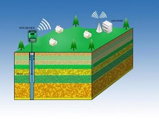 Arsip Teknik Pertambangan: TAHAP-TAHAP METODE PELAKSANAAN PEKERJAAN ...