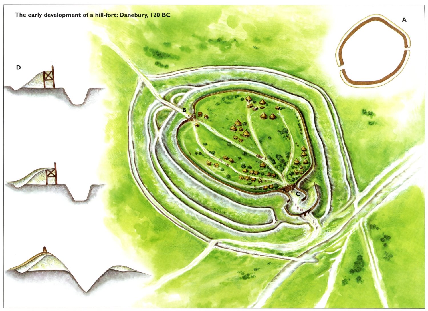 FDRA - Historia de la Defensa: Escocia: Broches, duns y fuertes celtas