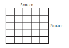Filsafat dan Etnomatematika Bersama Prof Marsigit : Erina Septi ...